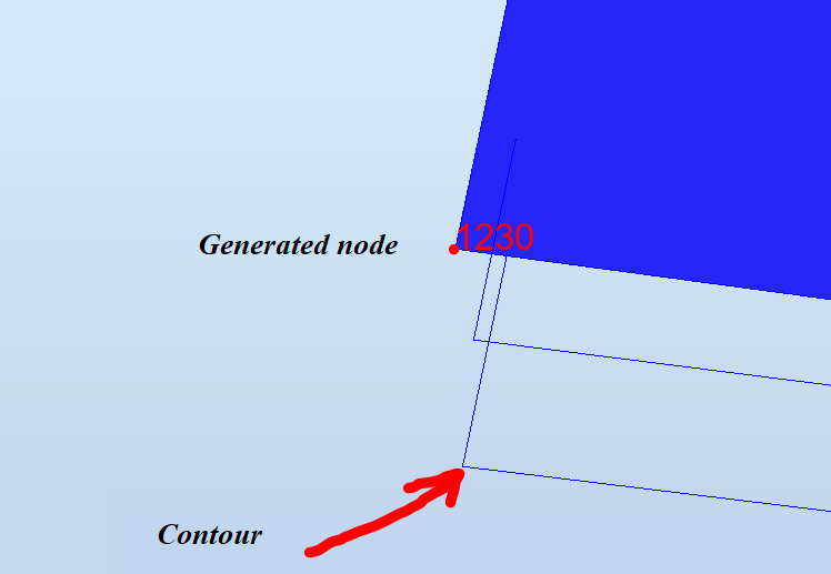 Nodes defined out of panel contour geometry in Robot Structural Analysis