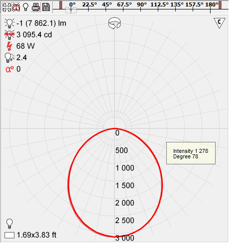 Incorrect calculations of average estimated illuminance for a rooms ...