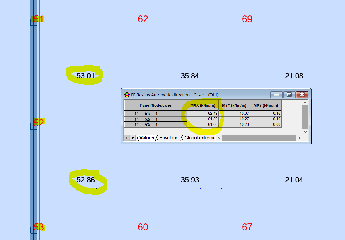 Shell maps description values smaller than results in Shell and Plate ...