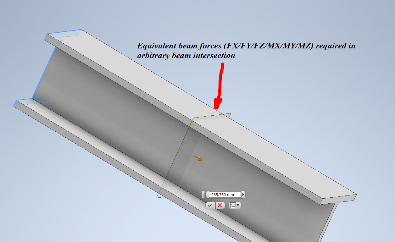 Equivalent forces for beam simulated by shell elements in Inventor Nastran