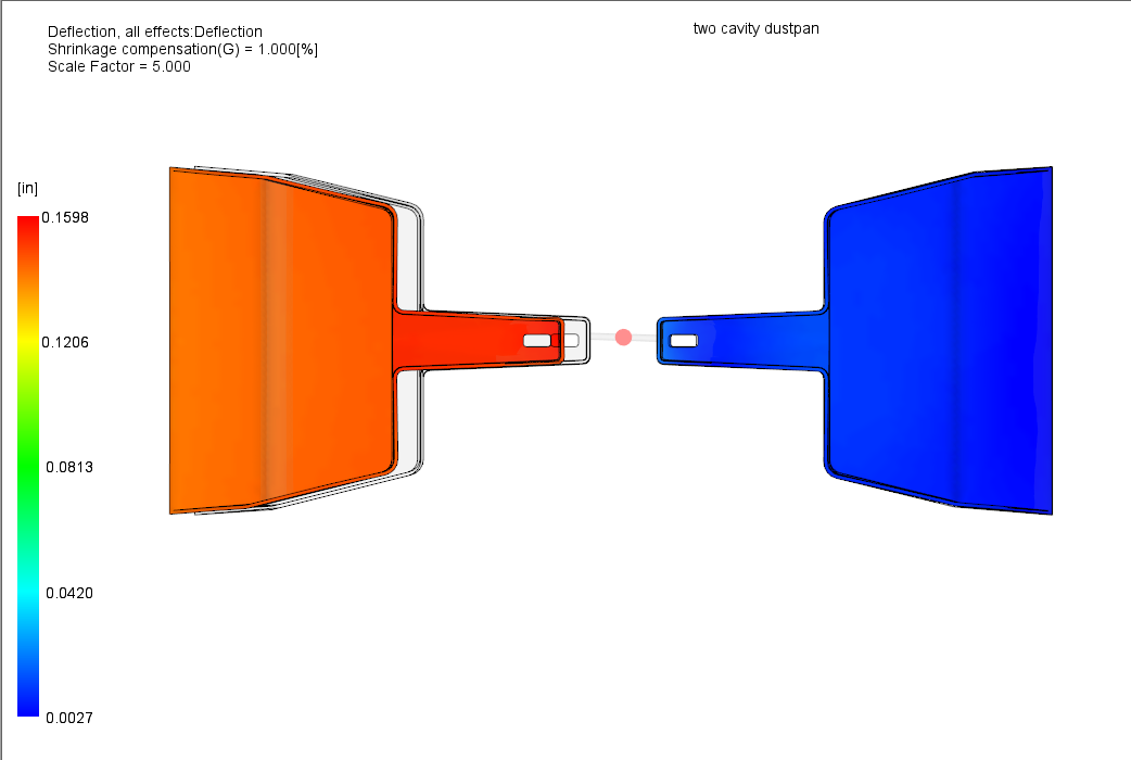 Multi-cavity model warp results are shifted when shrinkage compensation is applied in Moldflow