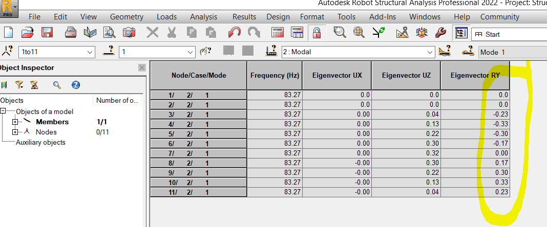 Units for nodal rotations RX, RY and RZ presentation in modal analysis ...