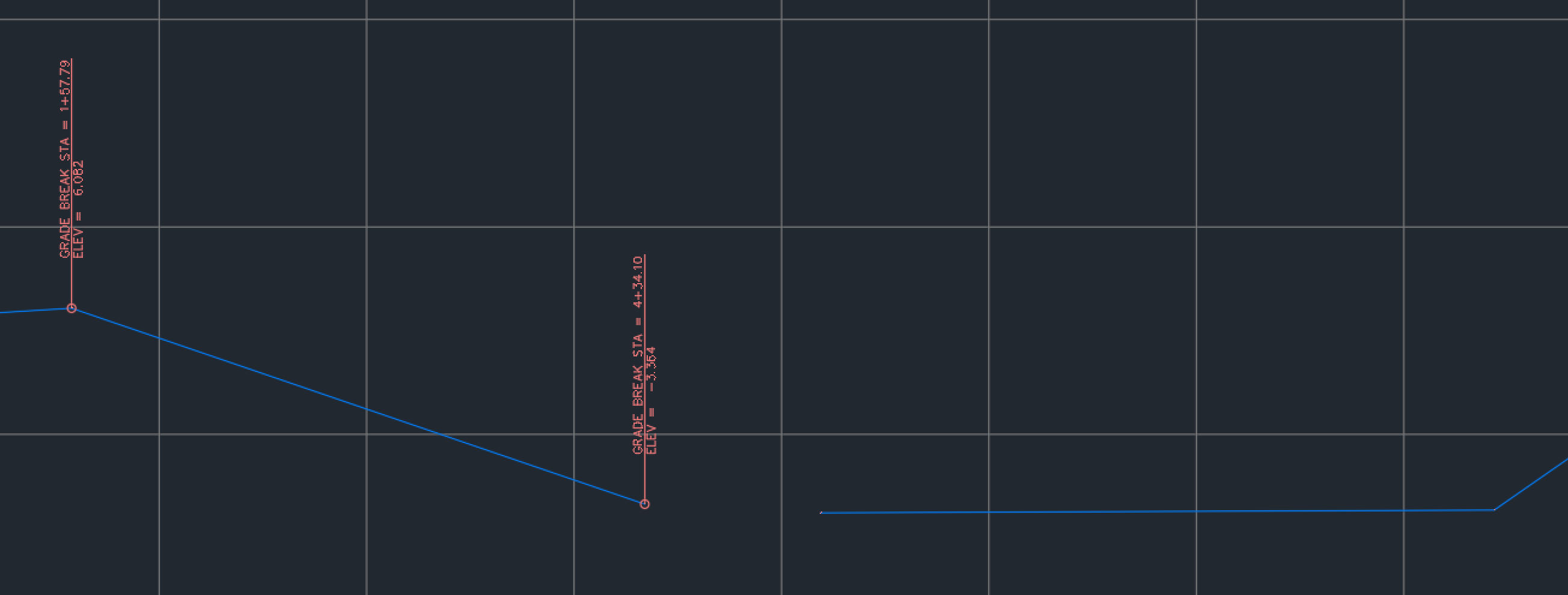 Profile labels are missing past a gap in Civil 3D