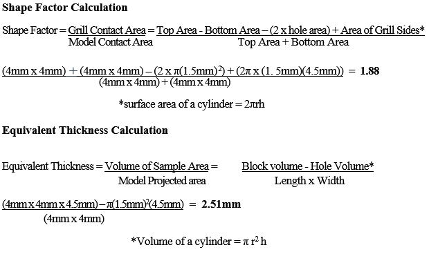 Calculating Shape Factors and Equivalent Thickness for Circular Through ...