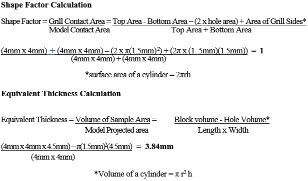 Calculating Shape Factors and Equivalent Thickness for Circular Blind ...
