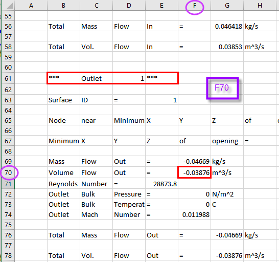 How to export transient data from boundary condition in Autodesk CFD