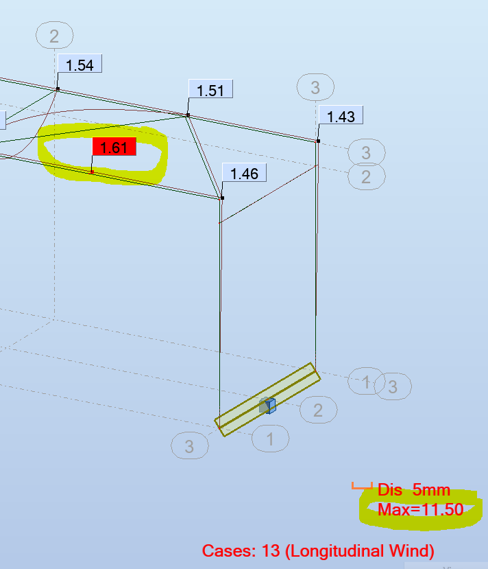 La descripción del desplazamiento de la barra no coincide con el valor ...
