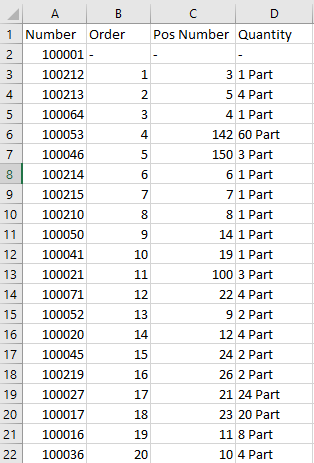 保存为 XLS 的条目 BOM 表视图格式在 Vault 2022.1.2 中已更改