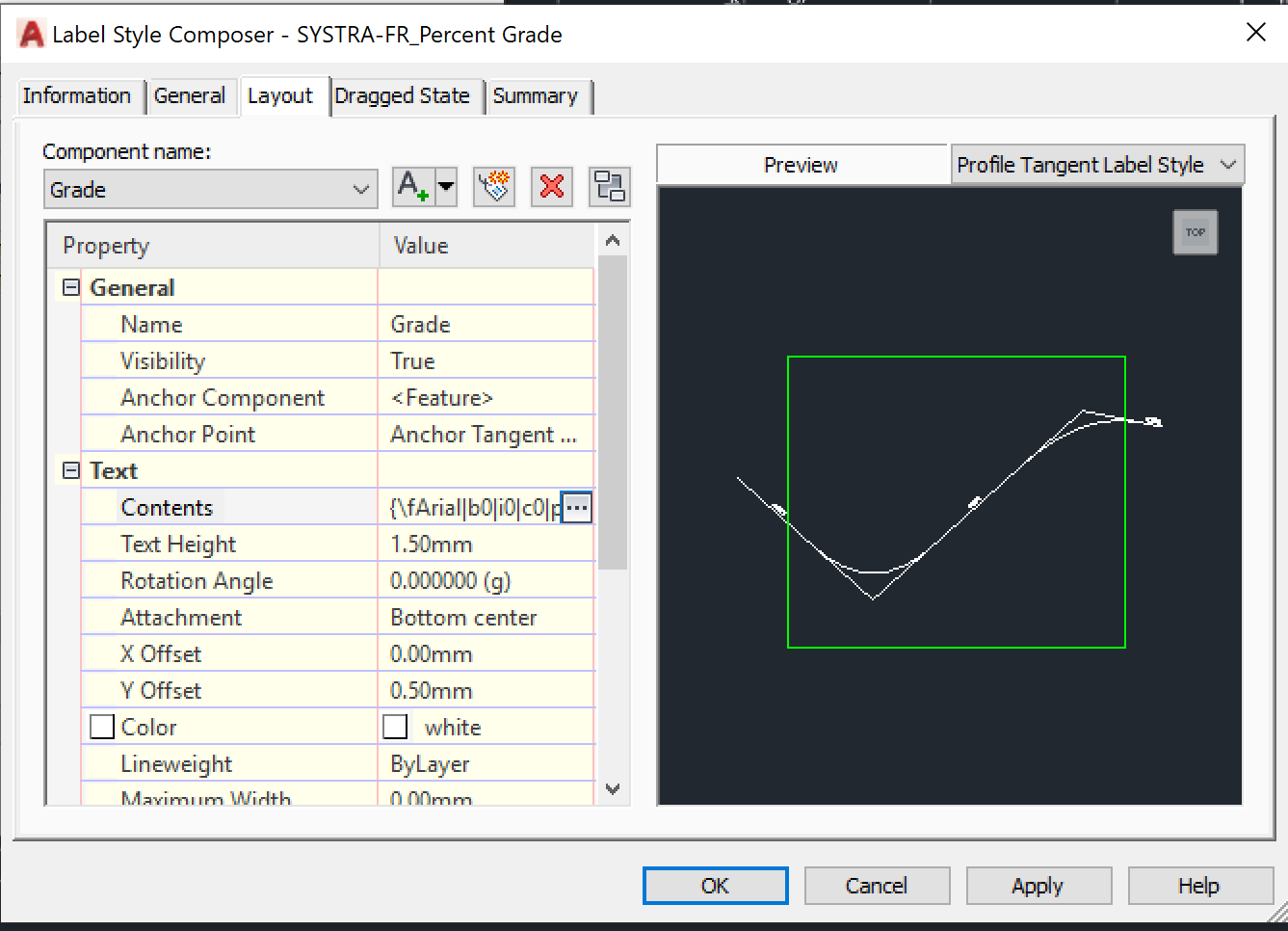 How to remove a negative sign from a label in Civil 3D