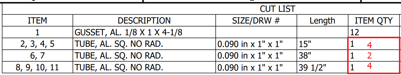 明细栏中的“条目数量”对于 Inventor 工程图中组中的多个结构件生成器条目显示值为 1