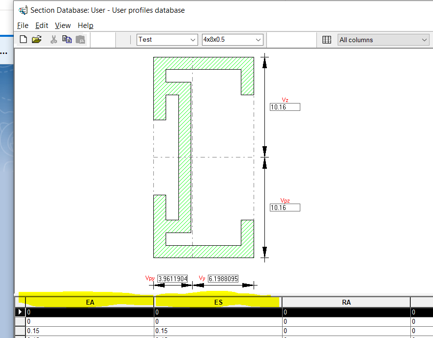 "The following parameters of the section used in the calculations are incorrect: tw, tf" when ...