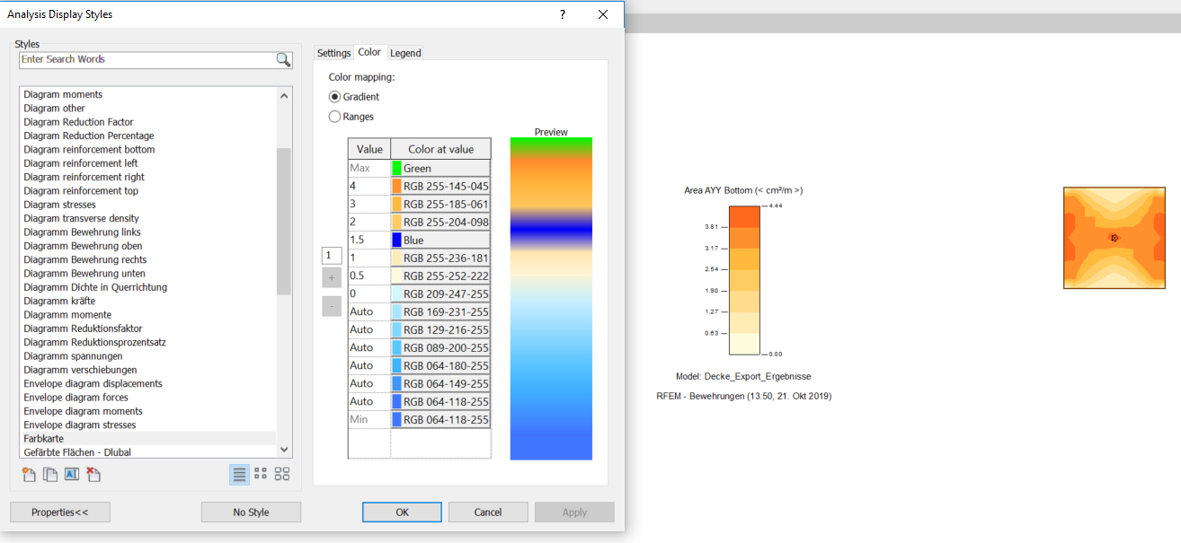 Changes in Analysis Display Styles settings do not update legend, or ...