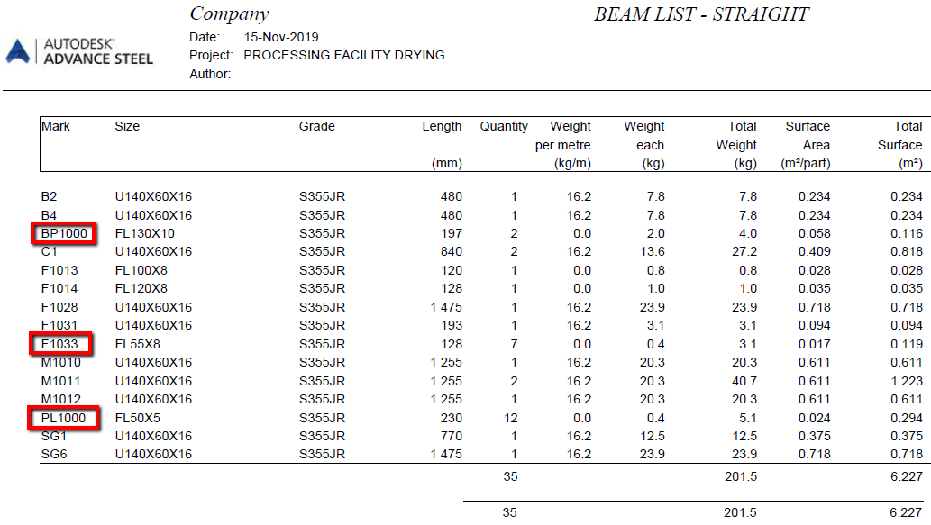 The Beam lists also shows some Plate components in BOM lists in Advance ...