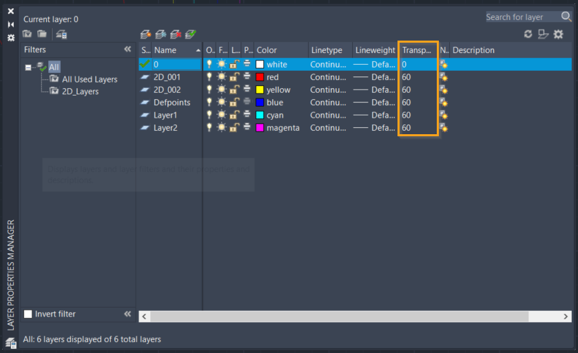 Objects in drawing look faded or with a transparency in AutoCAD