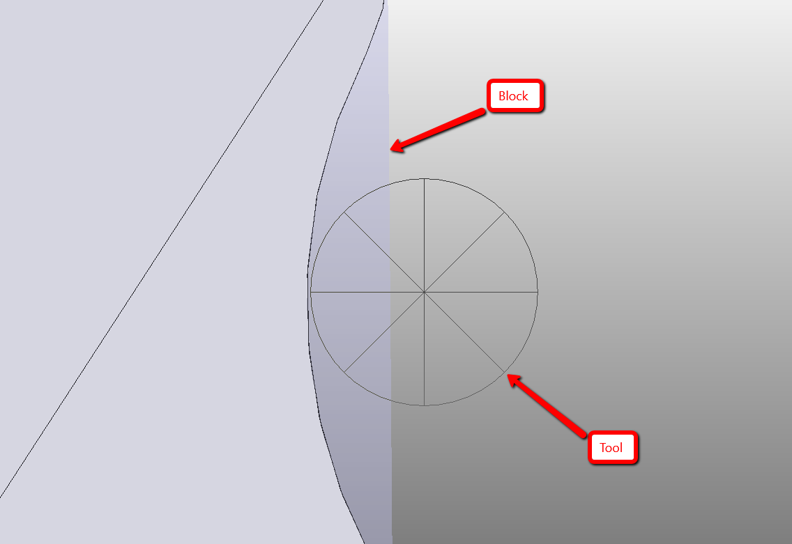 Toolpath fails to calculate using a triangle block in PowerMill.
