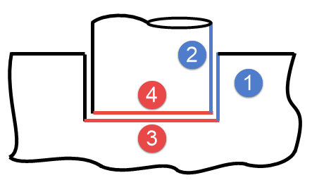 "FATAL ERROR E5004", "FATAL ERROR E5001" or "FATAL ERROR E5000" when running an analysis in ...
