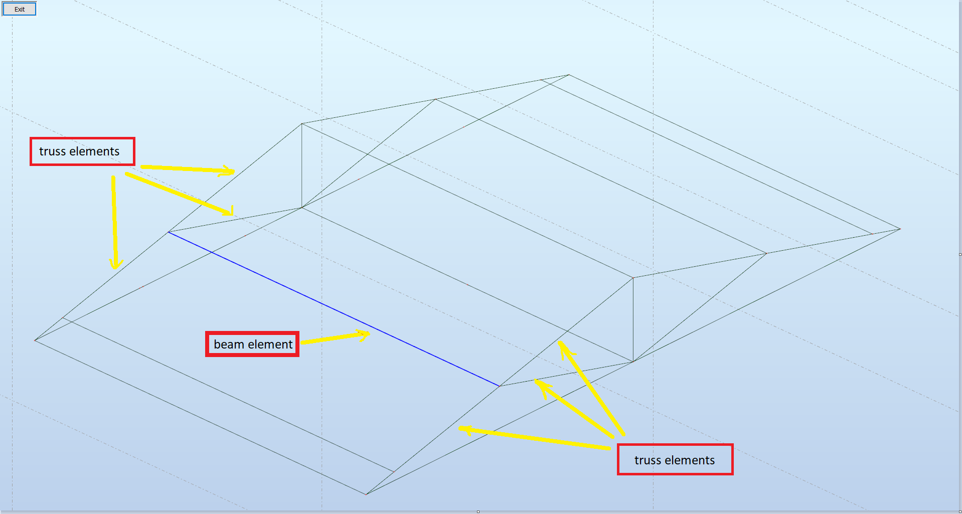 "Instability type 1" or "Instability of type 2" reported while 3D frame ...