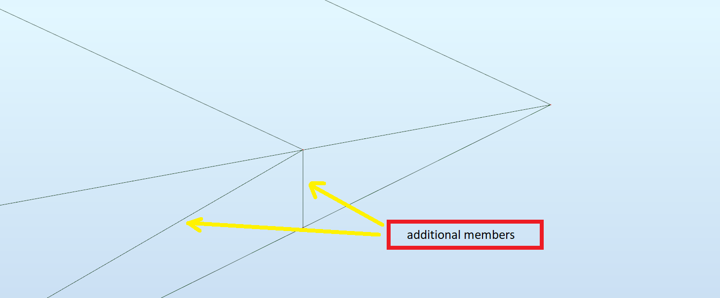 "Instability type 1" or "Instability of type 2" reported while 3D frame ...
