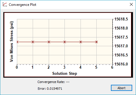 Local mesh refinement does not change the mesh in Inventor Nastran