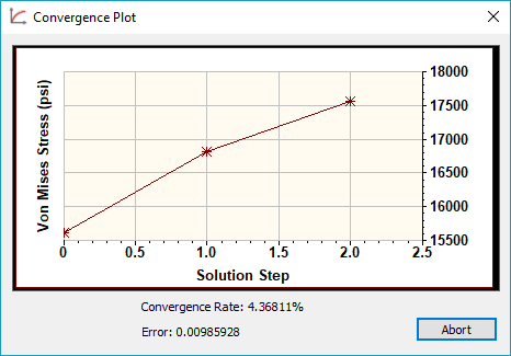 Local mesh refinement does not change the mesh in Inventor Nastran