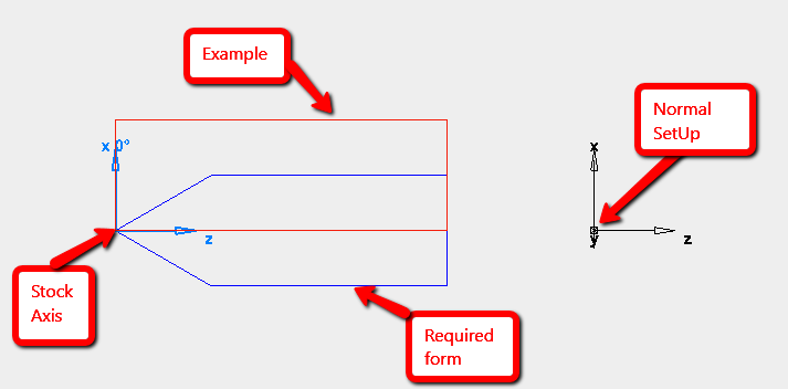 How to create a Form tool for Turning in FeatureCAM