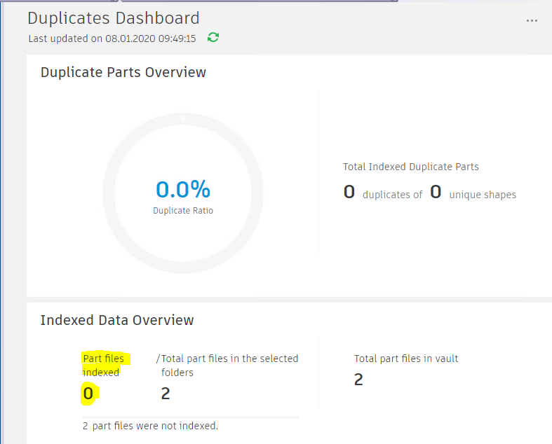 duplicate-index-is-not-created-in-vault-vault-products-2020