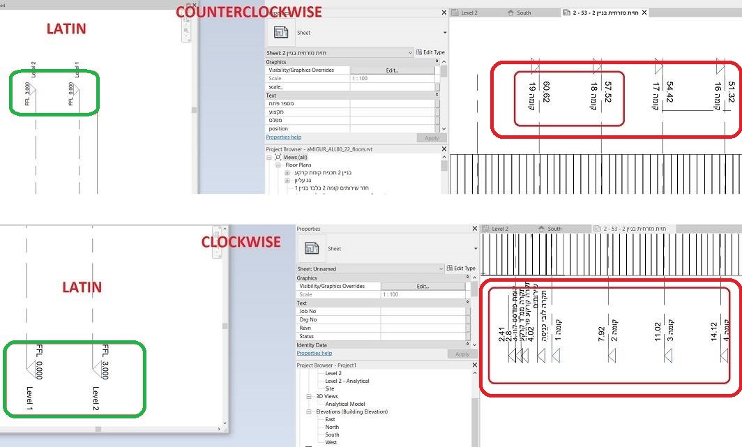 Level tags and names have an incorrect orientation (upside-down) on ...