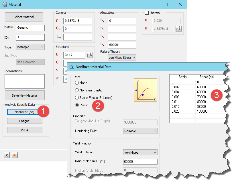 How to enter stress-strain data in Simulation to look like provided data