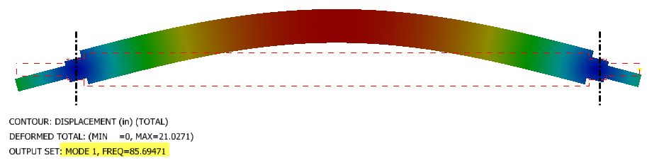 How to determine the critical speed of a rotating shaft in Nastran