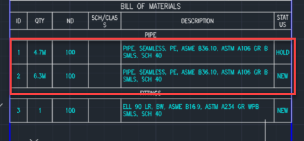 How to list and group components based on Status in isometric bill of ...