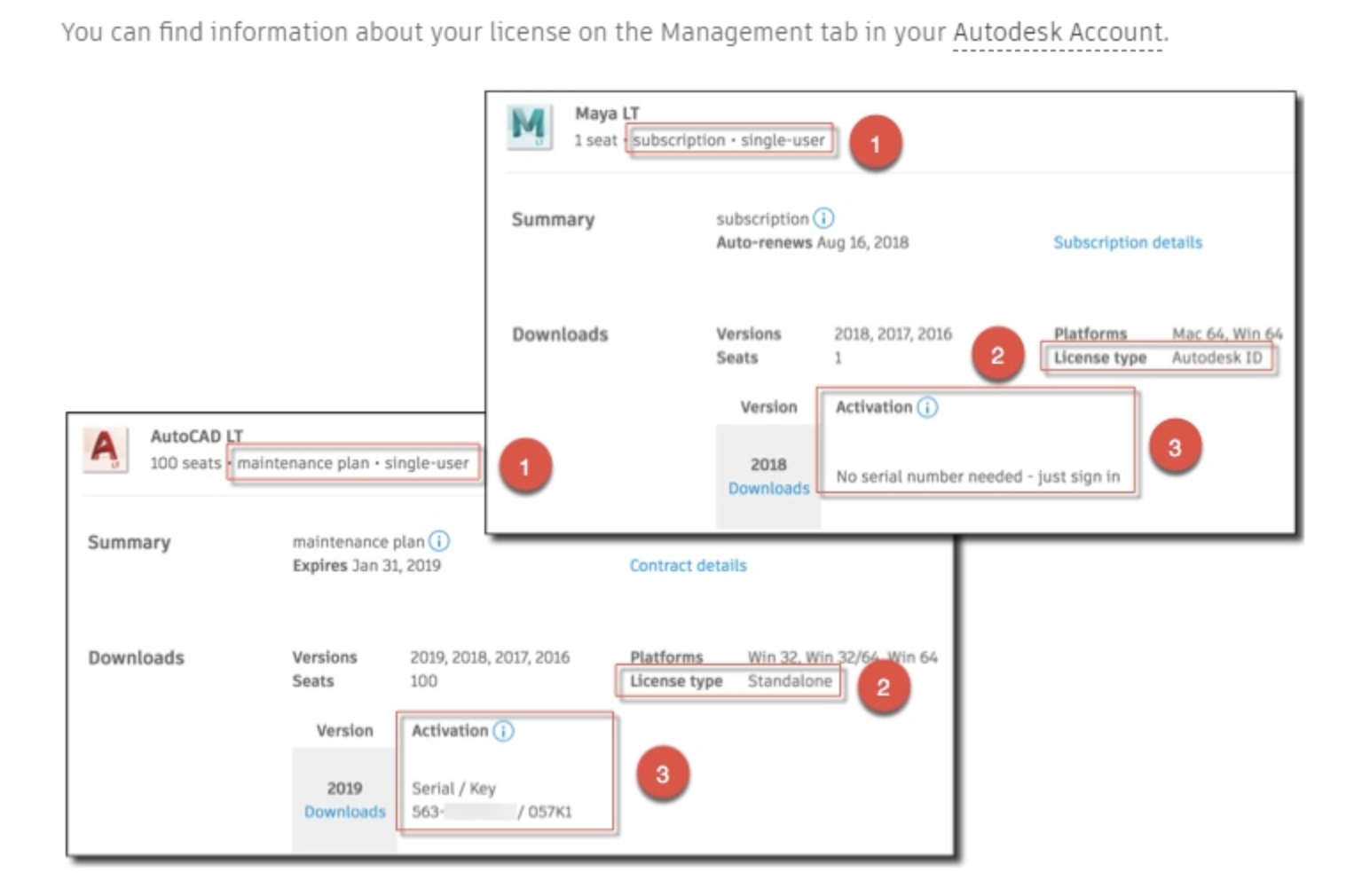 Error 46 when activating a serial number