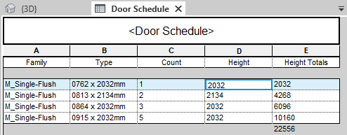 Cannot include count parameter in the new calculated value while creating Schedule in Revit