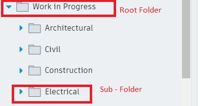 "You do not have permission to complete this action" displays when trying to open cloud ...