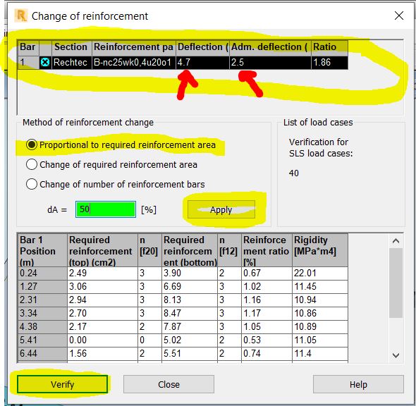 Results from RC bar required reinforcement and RC beam provided reinforcement different for the ...