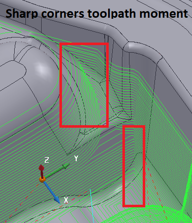 How to avoid sharp corners toolpath moment while calculating the steep and shallow finishing ...