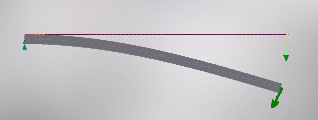 How to define force following structure deformation in Inventor Nastran