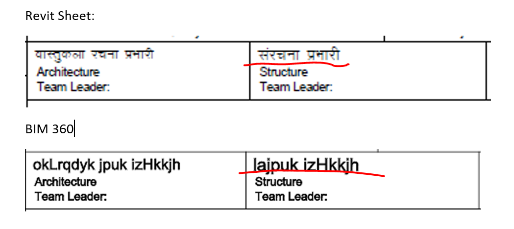 Text not displayed properly in BIM 360/ACC