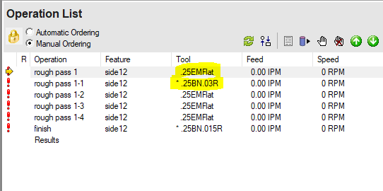 Why do some tools have an asterisk in front of them in the Operation List in FeatureCAM.