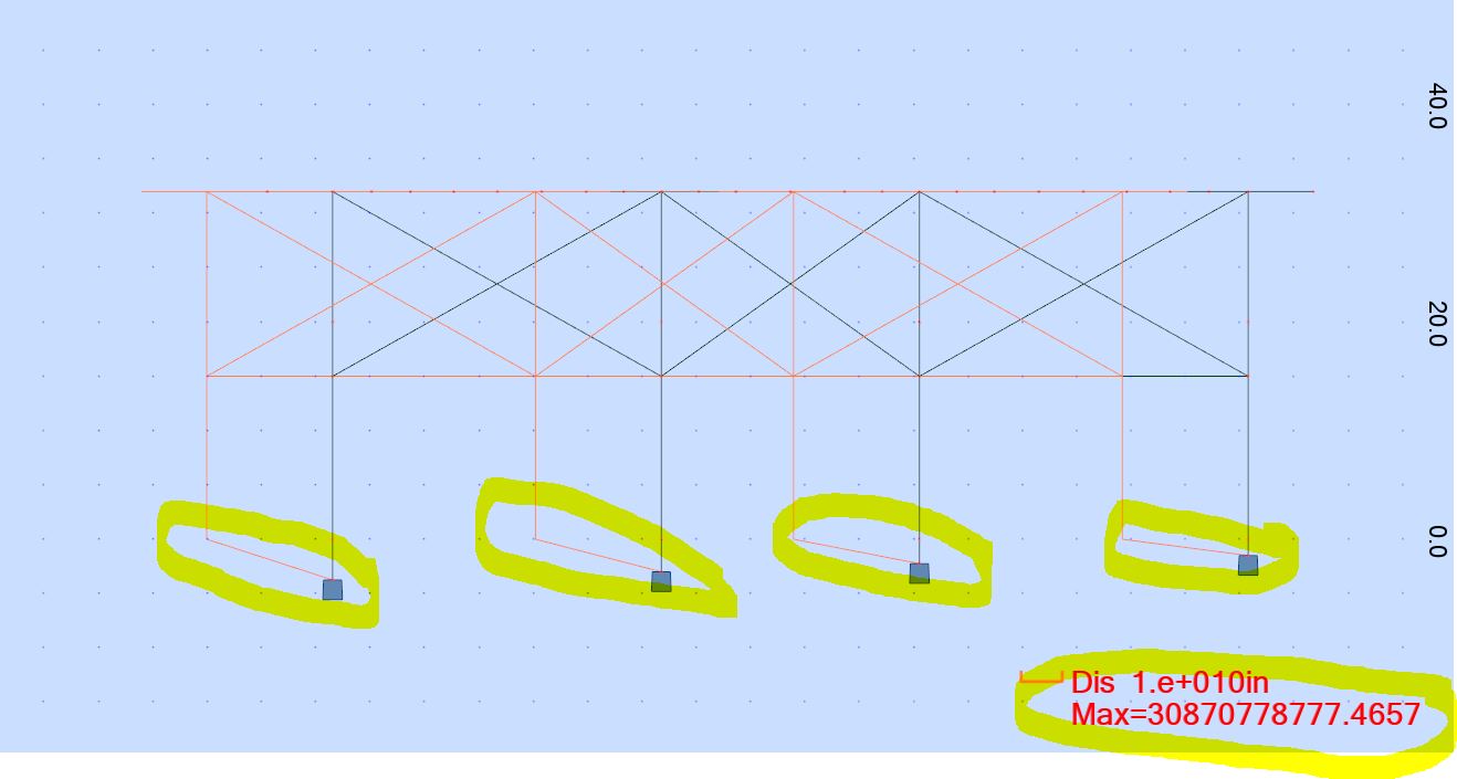 "Instability type 1" while model calculation in Robot Structural Analysis