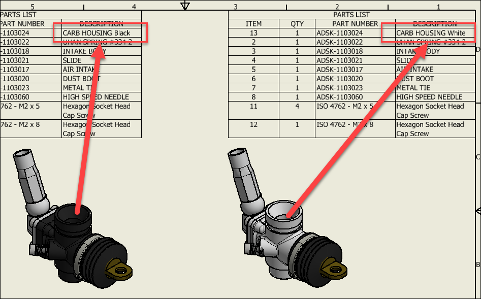 Is it possible to have same properties defined differently for the same ...
