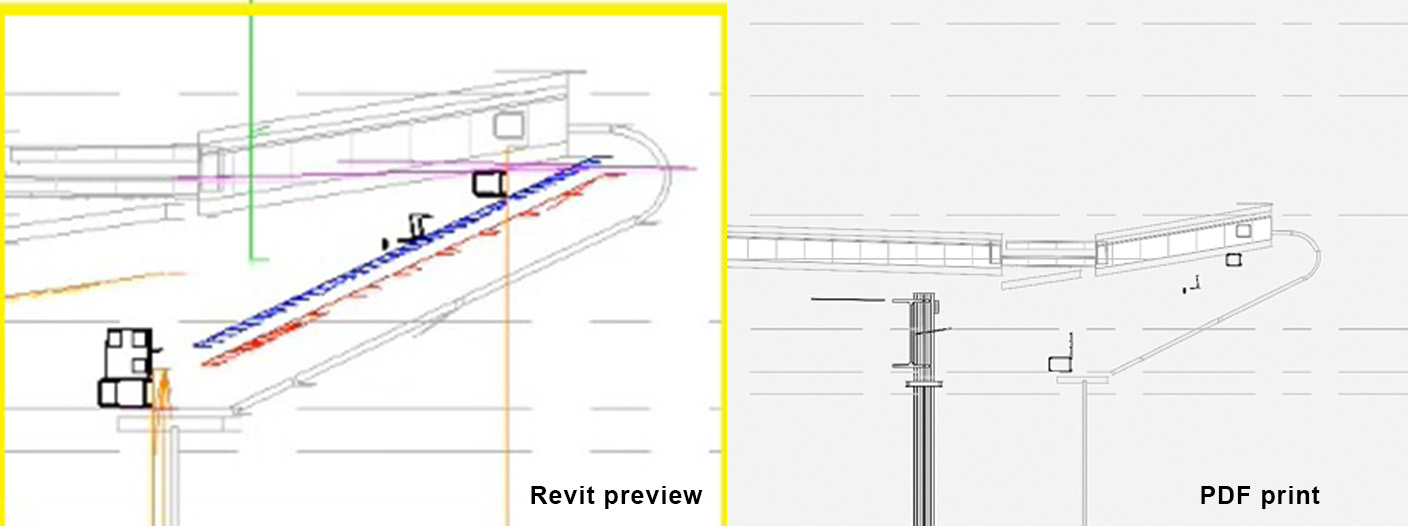 Cut and Projection lines of elements imported from Rhino are not ...