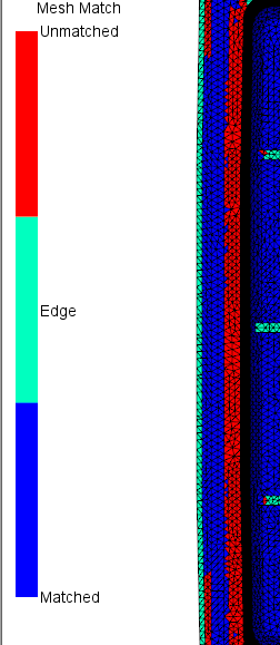 Dual Domain mesh thickness is not correctly captured by thickness ...