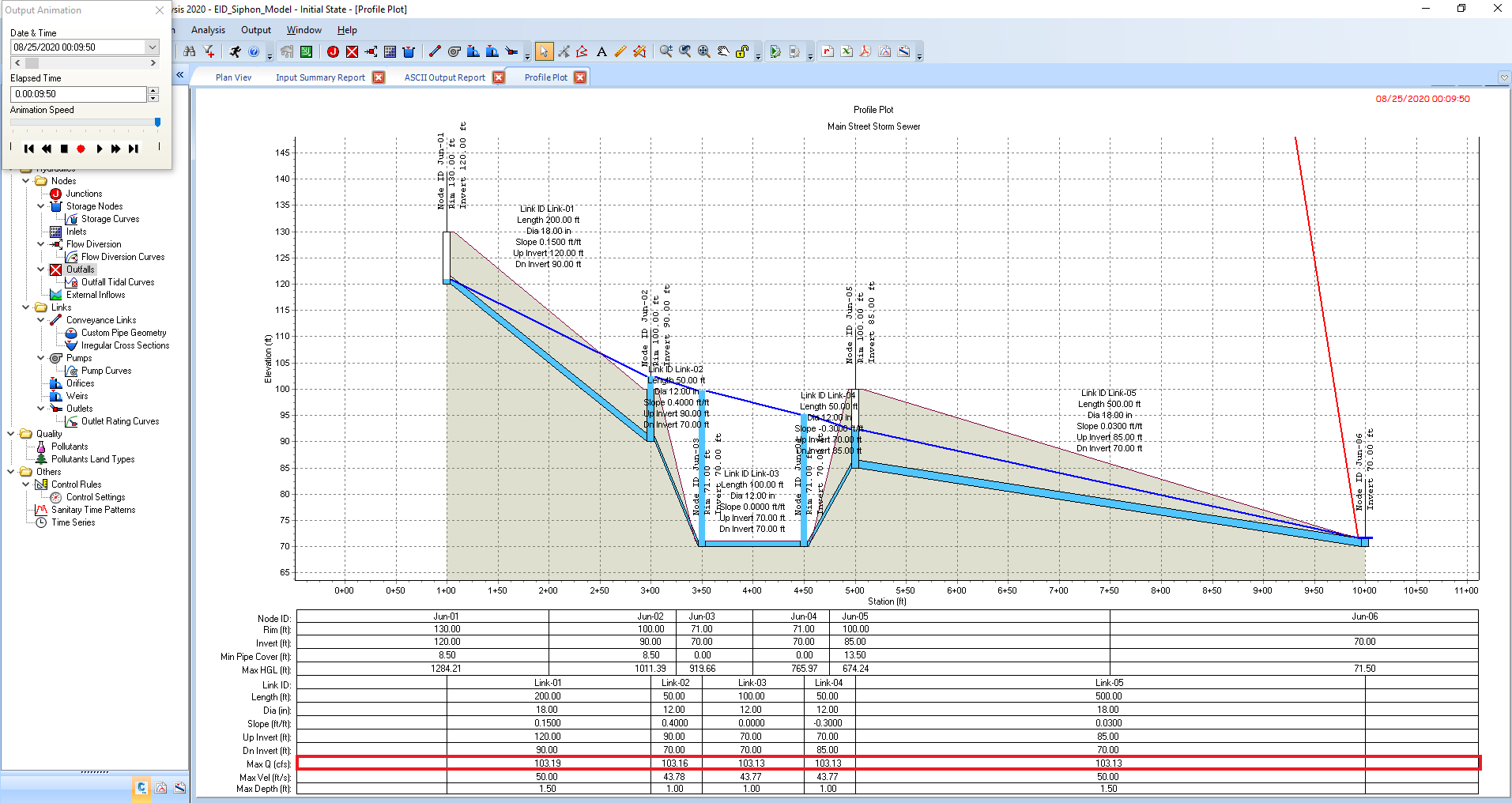Civil 3D의 Storm and Sanitary Analysis 네트워크의 사이펀 횡단에서 가압 흐름 조건이 발생하지 않음 | AutoCAD Civil 3D ...