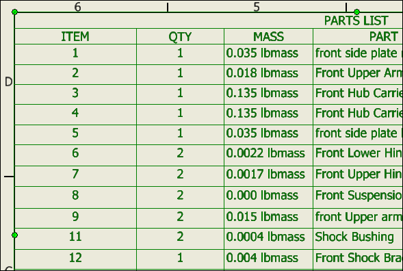 How to get total mass of each item in Parts List in Inventor drawing