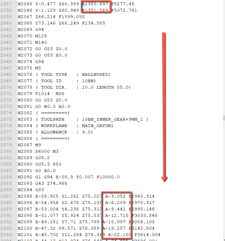 Problem With Post Processed Nc Output A Axis Not Unwinding Between