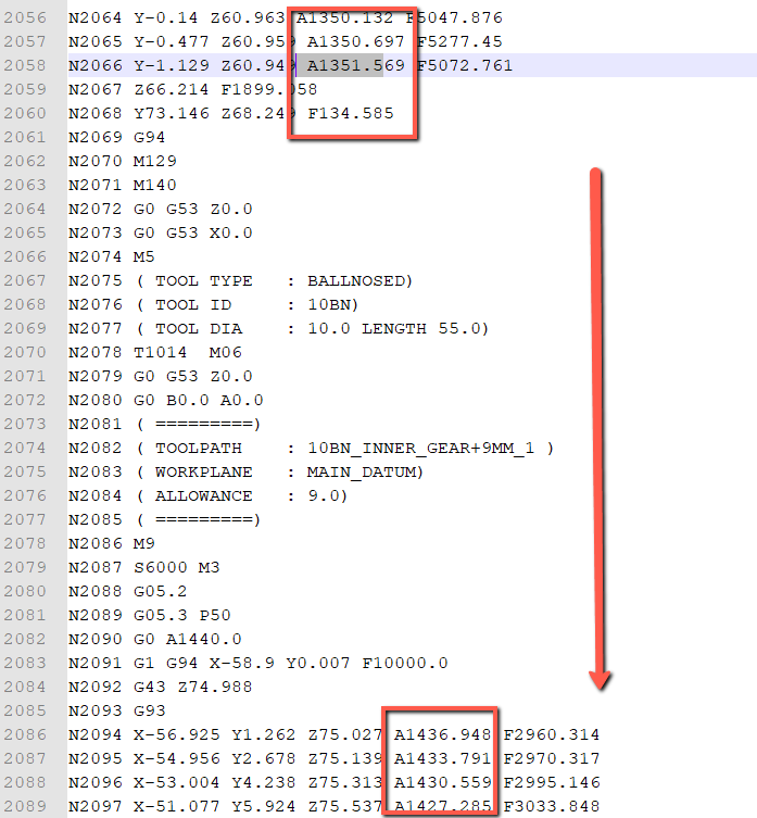 Problem With Post Processed Nc Output A Axis Not Unwinding Between