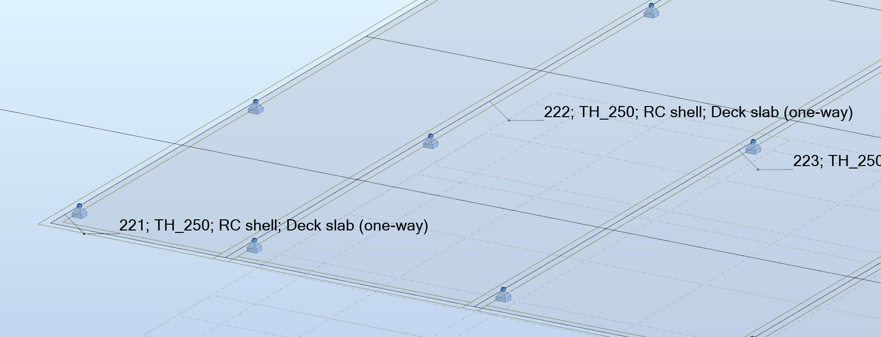 Incorrect bending moment and shear forces distribution in supporting beams floor calculation in ...