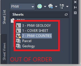 How to use the Sheet Set Manager to Plot in Civil 3D
