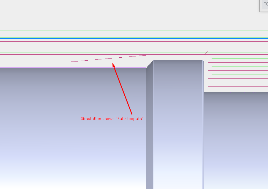 Turning tool gouges undercut using canned cycle in FeatureCAM