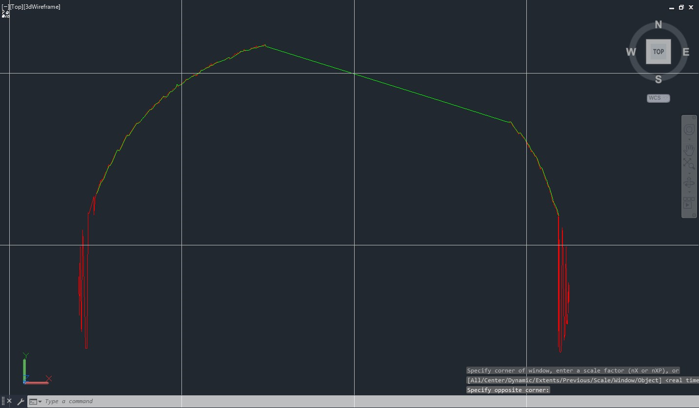 Incorrect Triangulation In Civil 3d When Generating A Tin Surface From